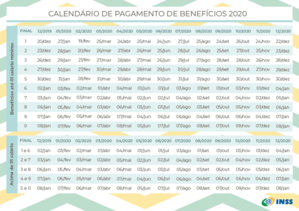 Calendário de pagamento INSS está disponível para consulta