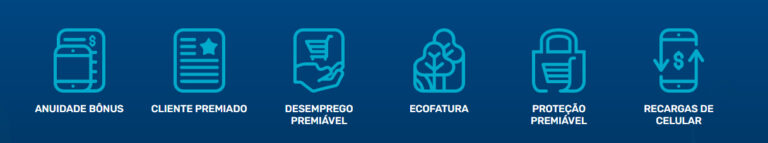 Conheça o cartão de crédito DMCard que possui fácil liberação e muitas ...