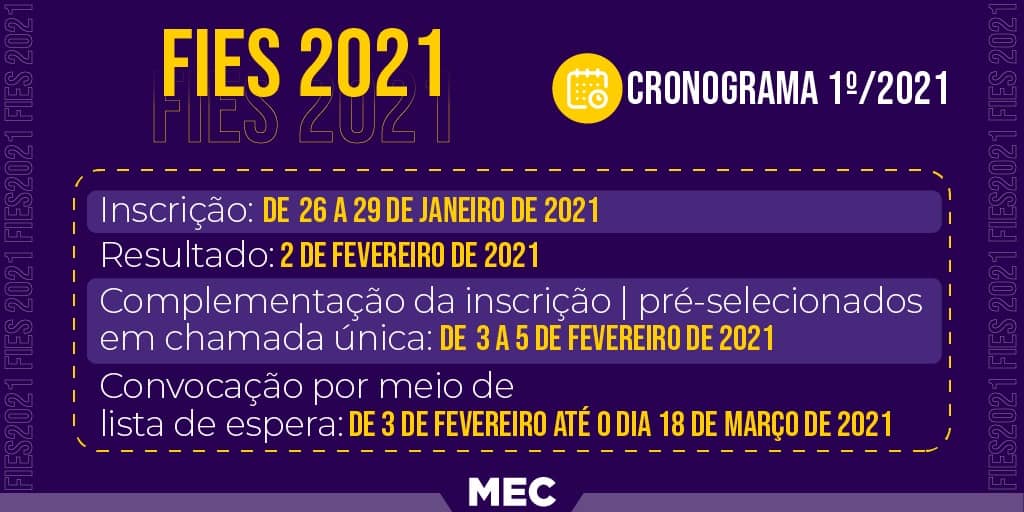 FIES 2021: TUDO sobre inscrições SisFies e P-Fies, datas e regras